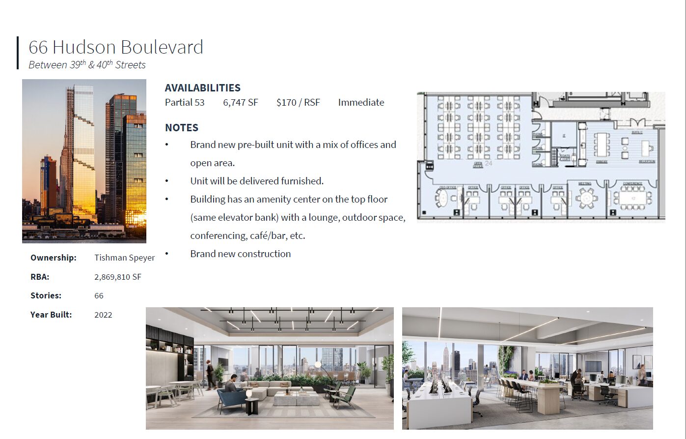 The Smallest and Best Office Spaces in Hudson Yards - 1 Manhattan West ...